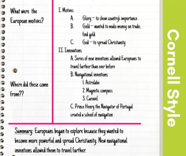 Taking Notes: The Secret to Getting Better Results in Life - Finally ...